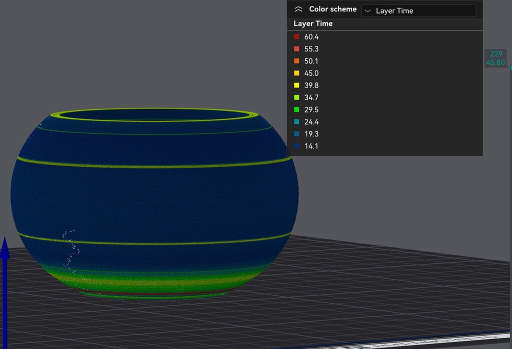 Layer Time Artifacts Disabling Gap Infill General Discussions